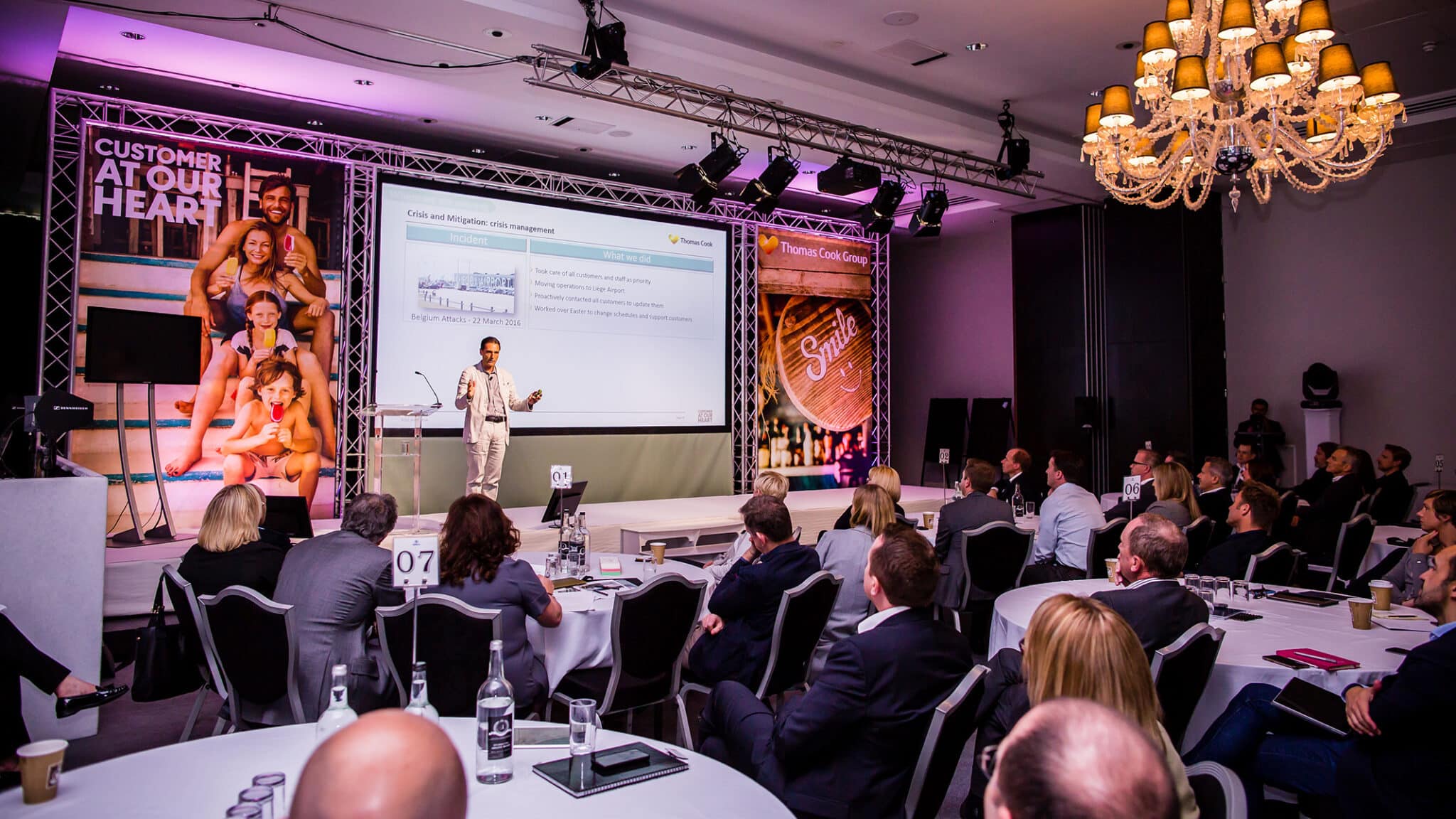 Conference Production | Team Building Activities For Work