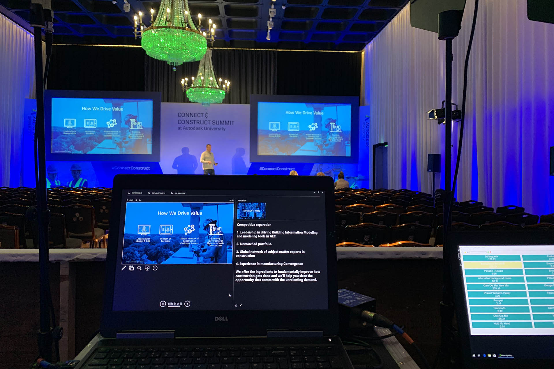 Conference Production | Firebird Events