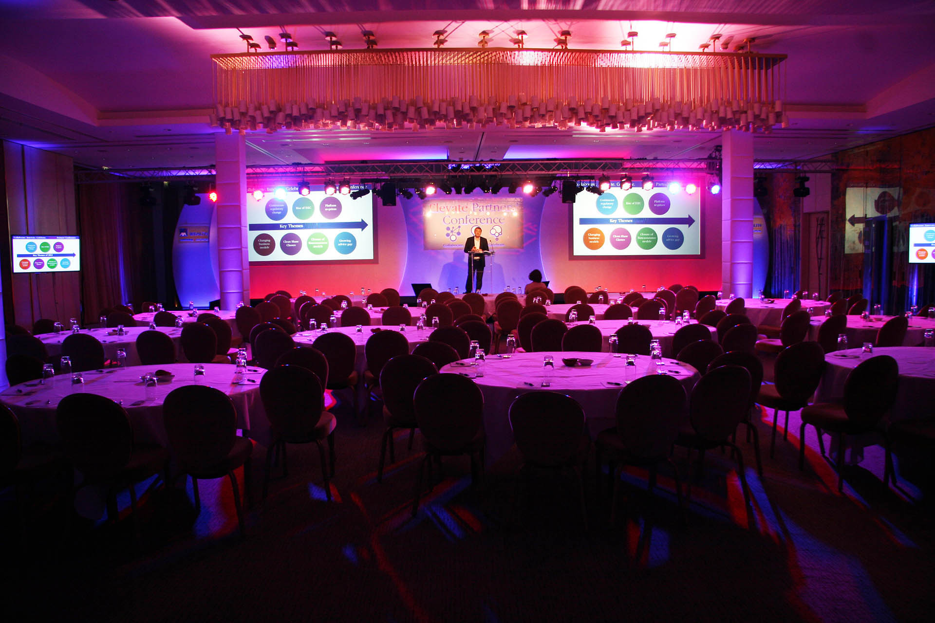 Conference Production | Firebird Events
